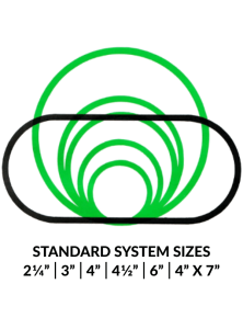 Kelly Tube Systems - American Pneumatic Tube System Company