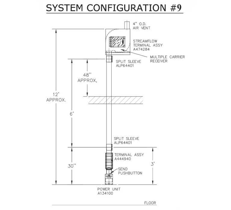 The KEL2020 "Complete" Pneumatic Tube System DIY KIT